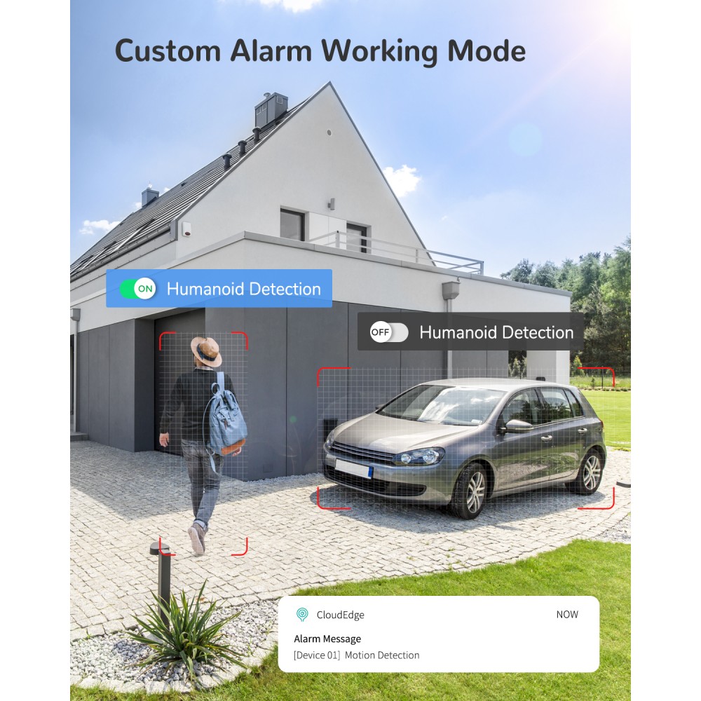 DEATTI Outdoor Surveillance Camera Battery with Solar Panel, 2K ...